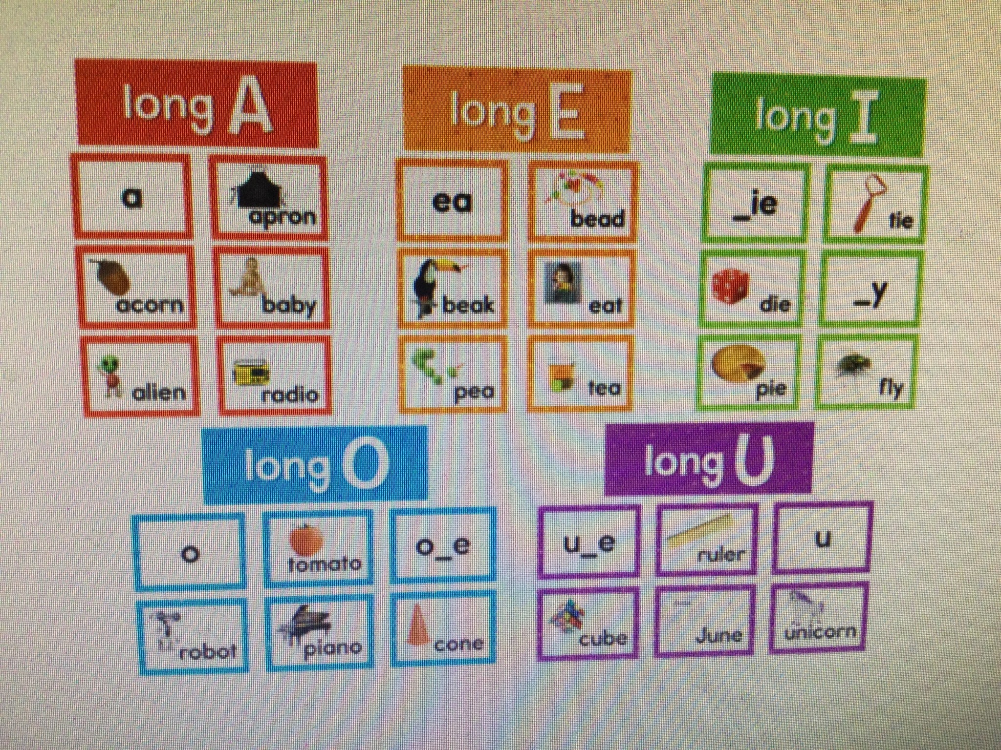 Long Vowel Pocket Chart Cards - School Spot
