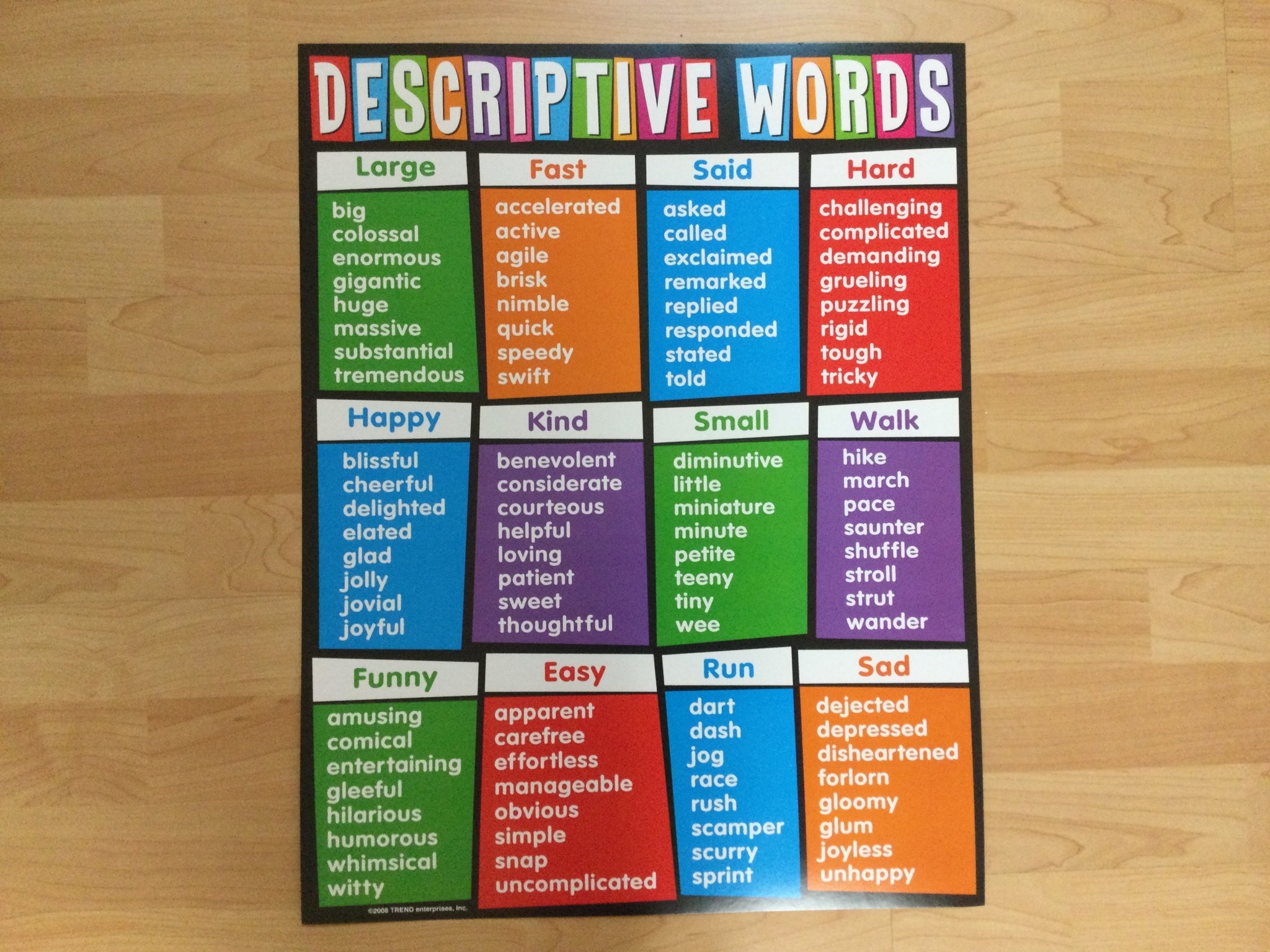 Descriptive Words Chart Descriptive Words Chart - School Spot