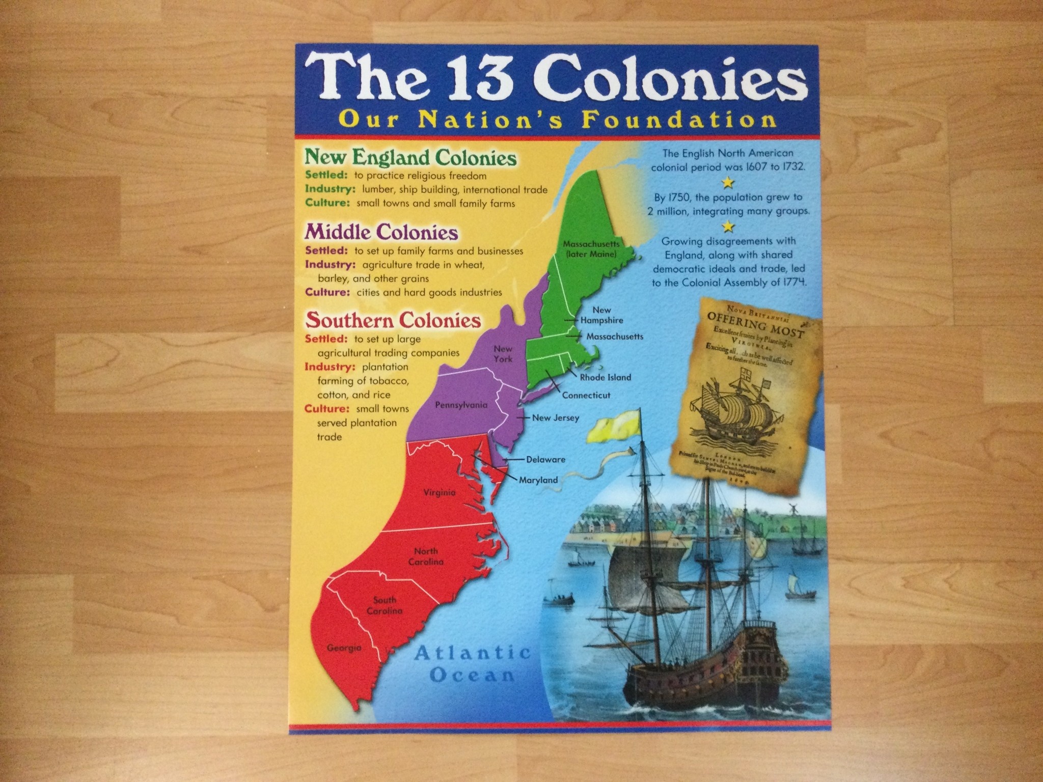 The 13 Colonies Chart - School Spot