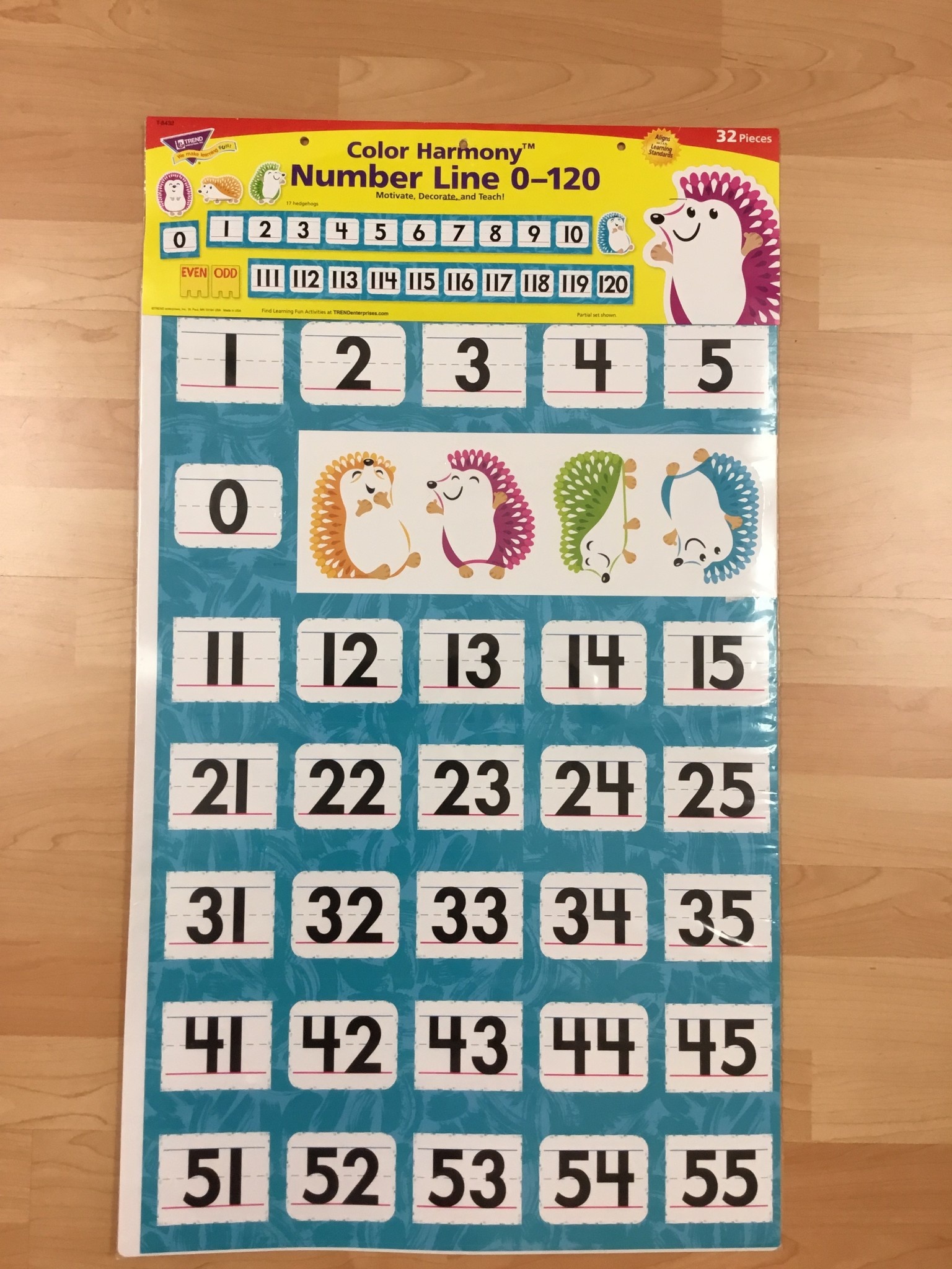 Color Harmony Number Line 0-120 Bulletin Board Set - School Spot