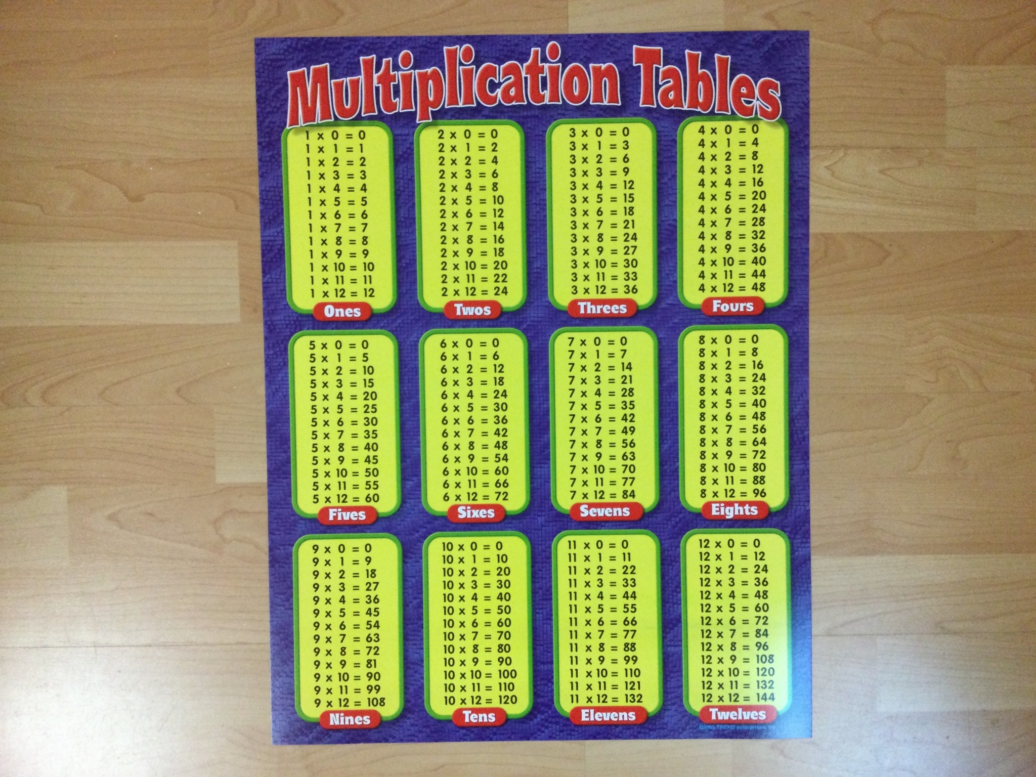 Multiplication Table Chart - School Spot