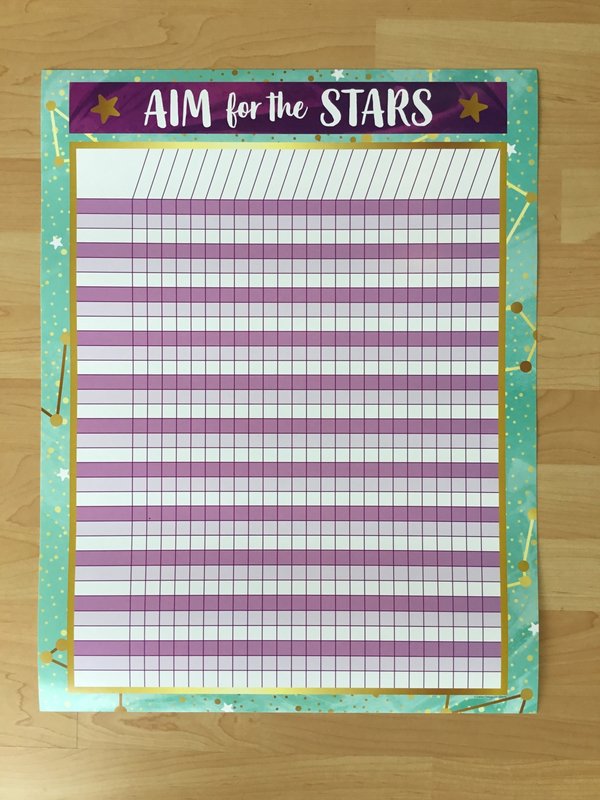 CHARTS - School Spot