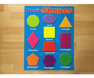 Shapes Chart For Preschool