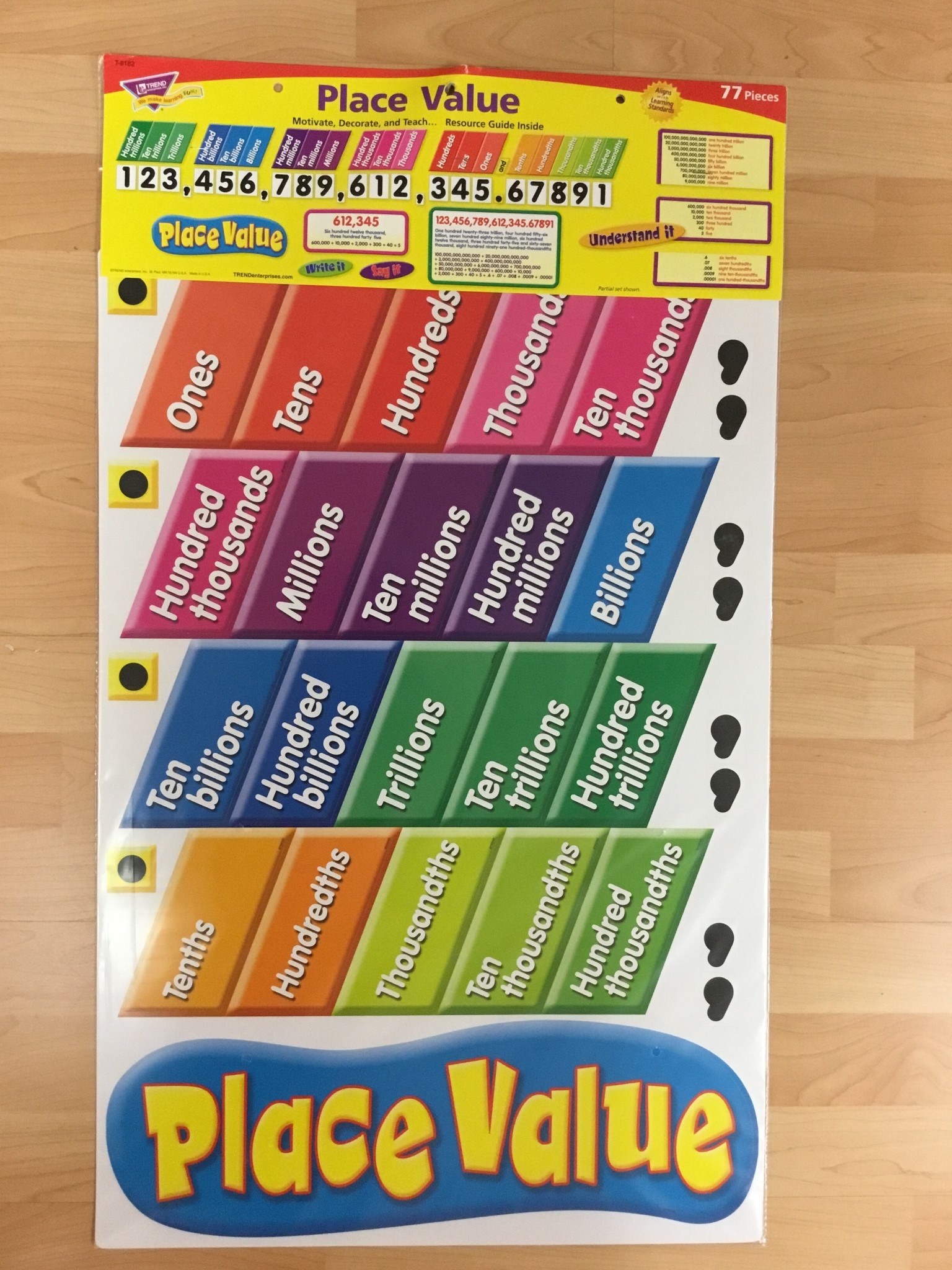 Place Value Bulletin Board - School Spot