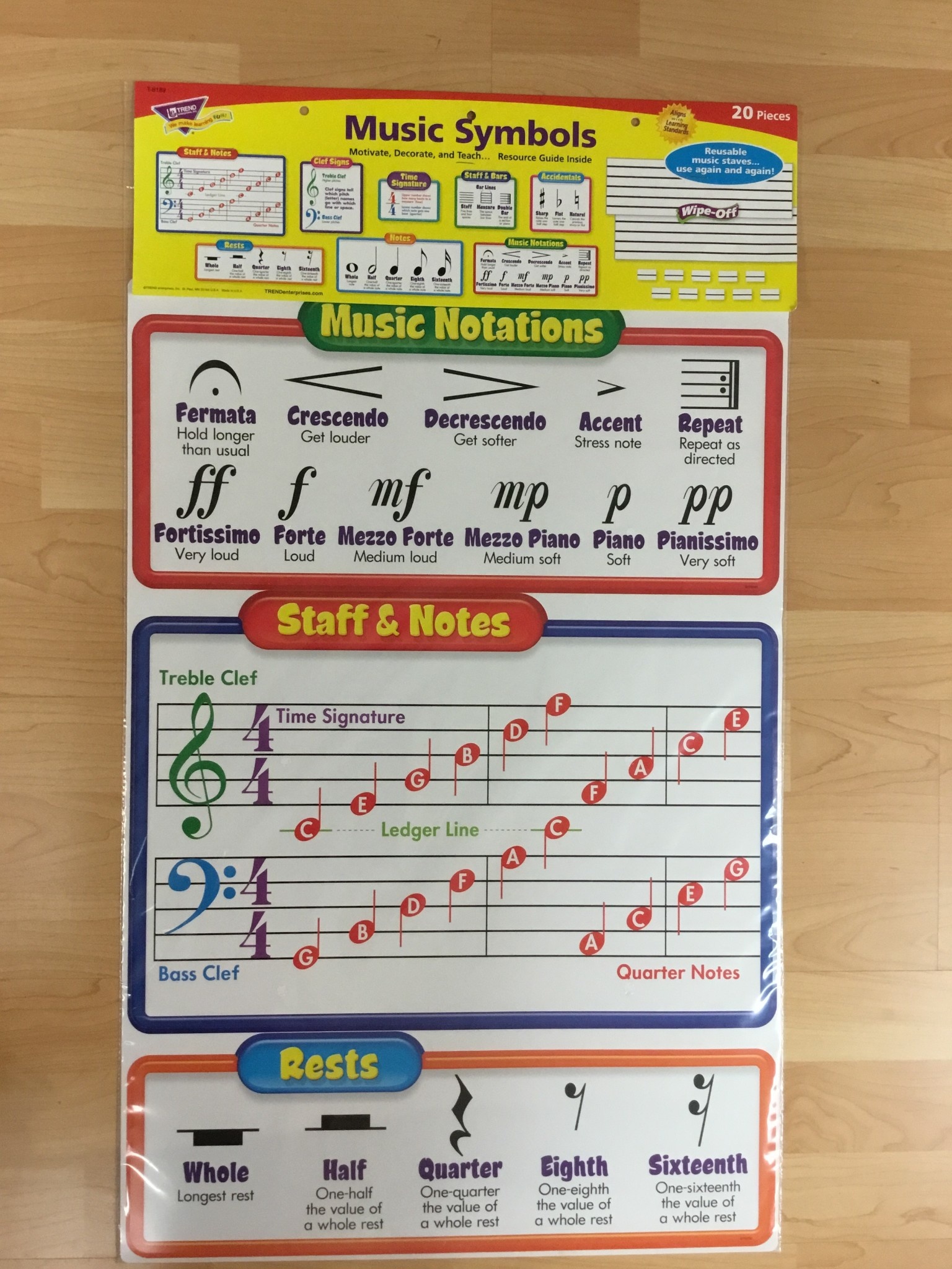 Music Symbols Bulletin Board - School Spot