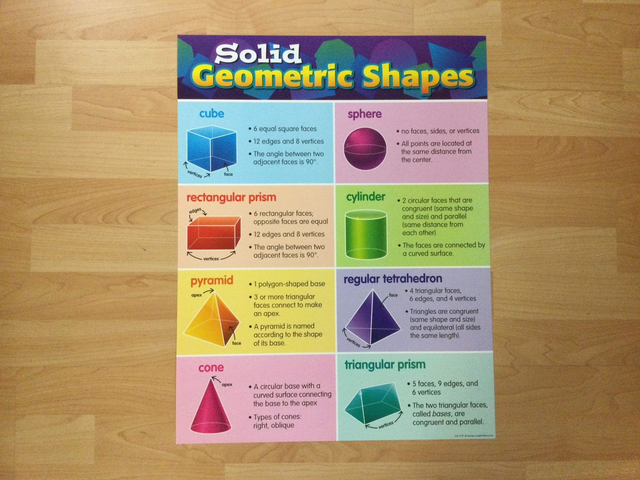 Solid Geometric Shapes Chart - School Spot Solid Geometric Shapes Chart - School Spot