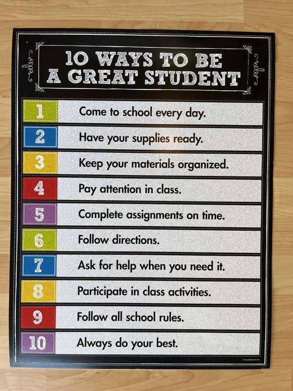 CHARTS - School Spot