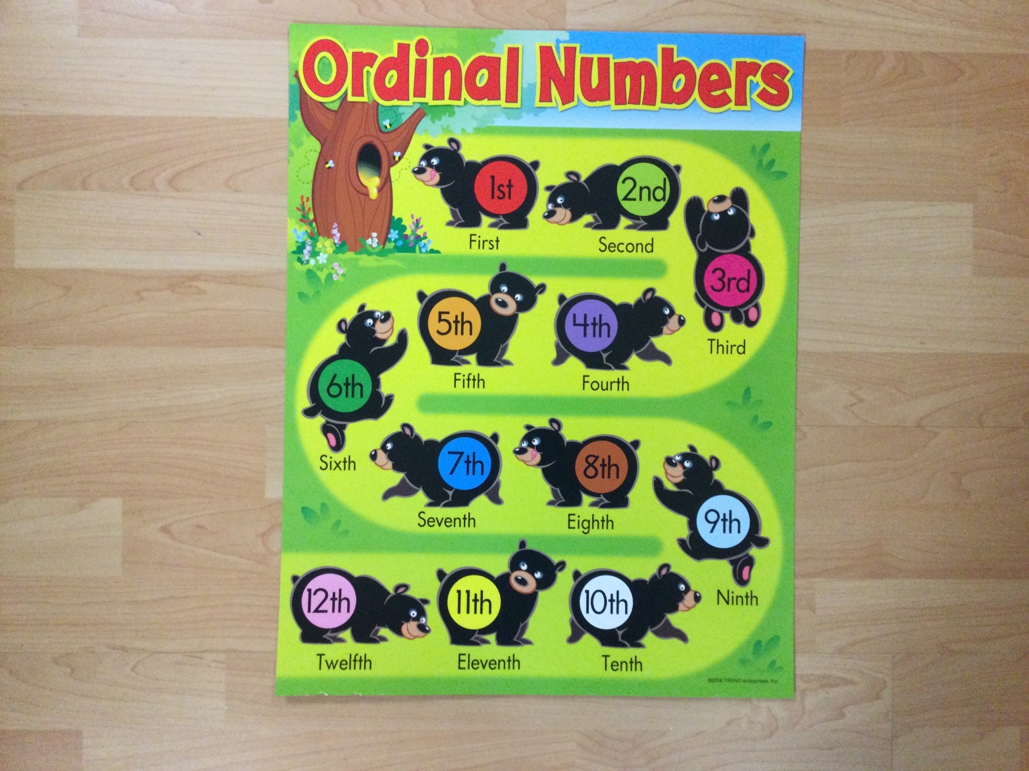 Ordinal Numbers Chart - School Spot