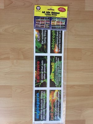 MINI BULLETIN BOARDS - School Spot