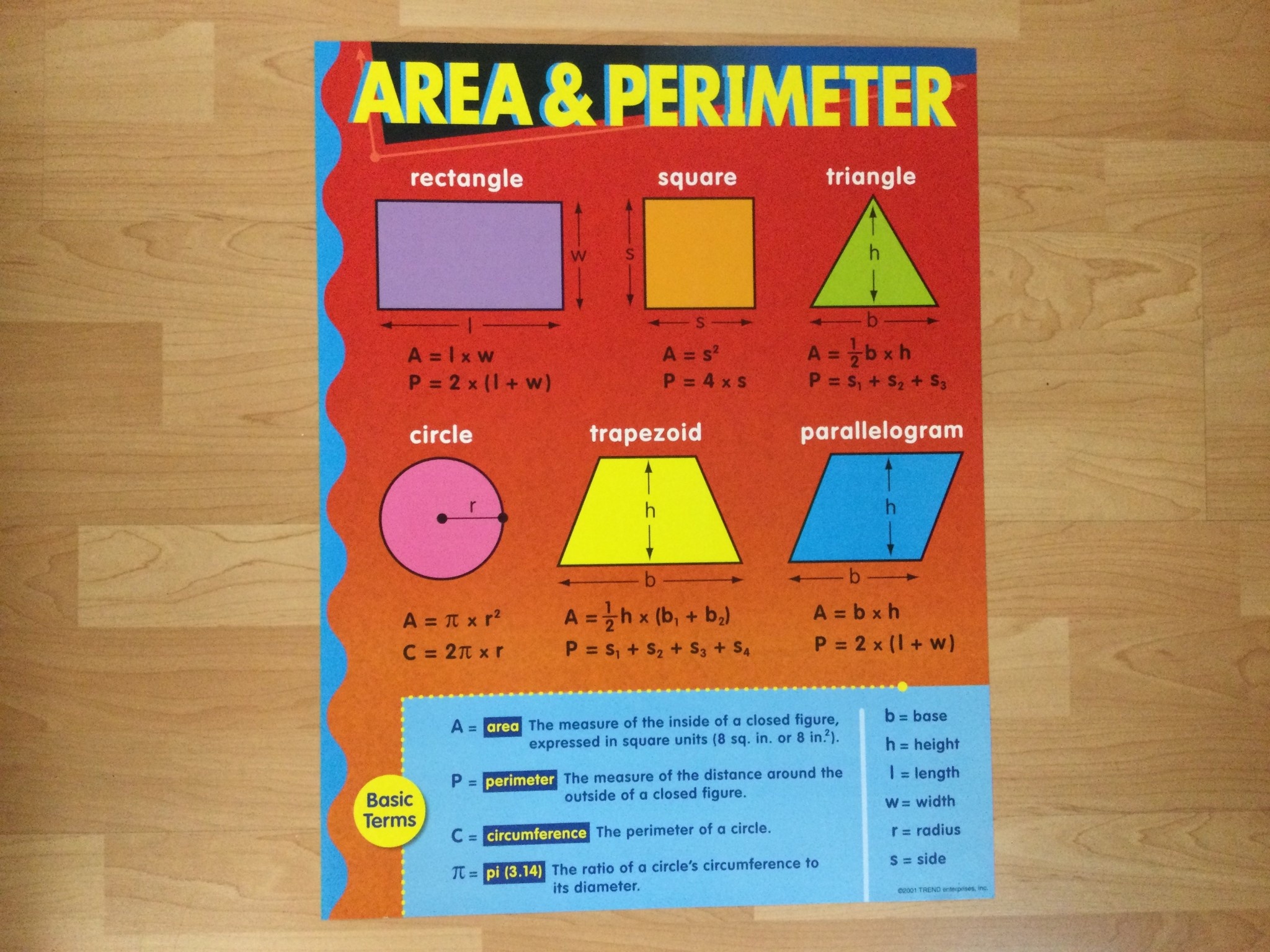 Area & Perimeter Chart - School Spot