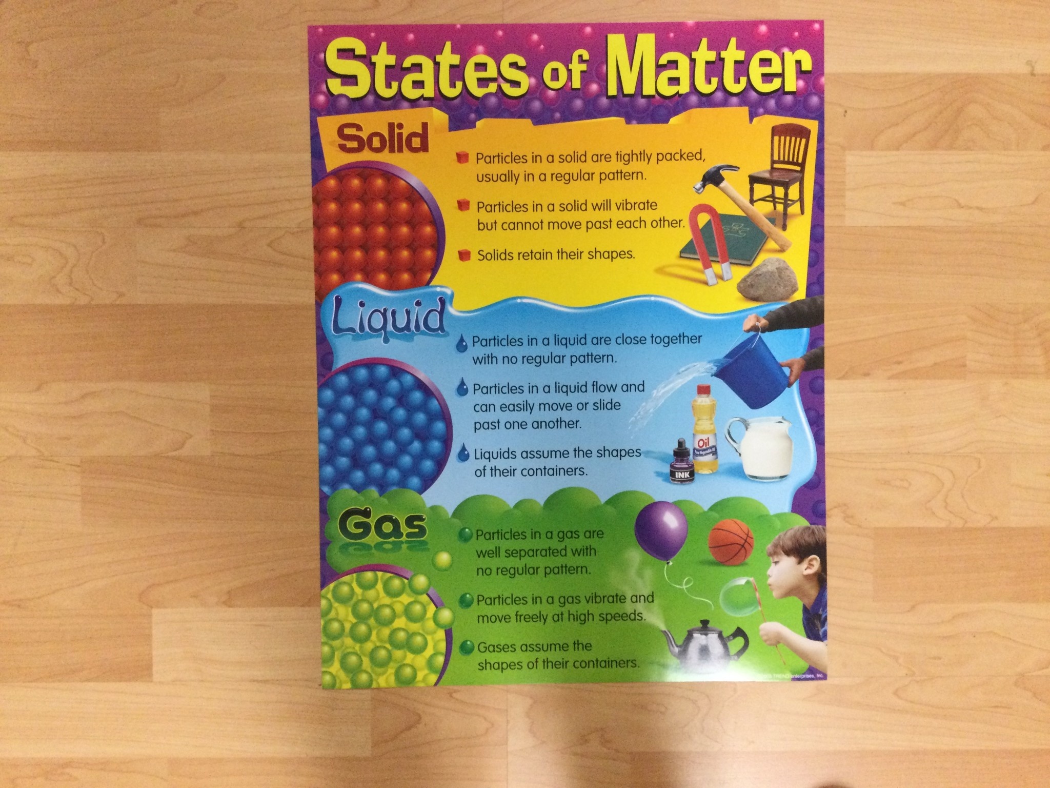 States of Matter Chart - School Spot