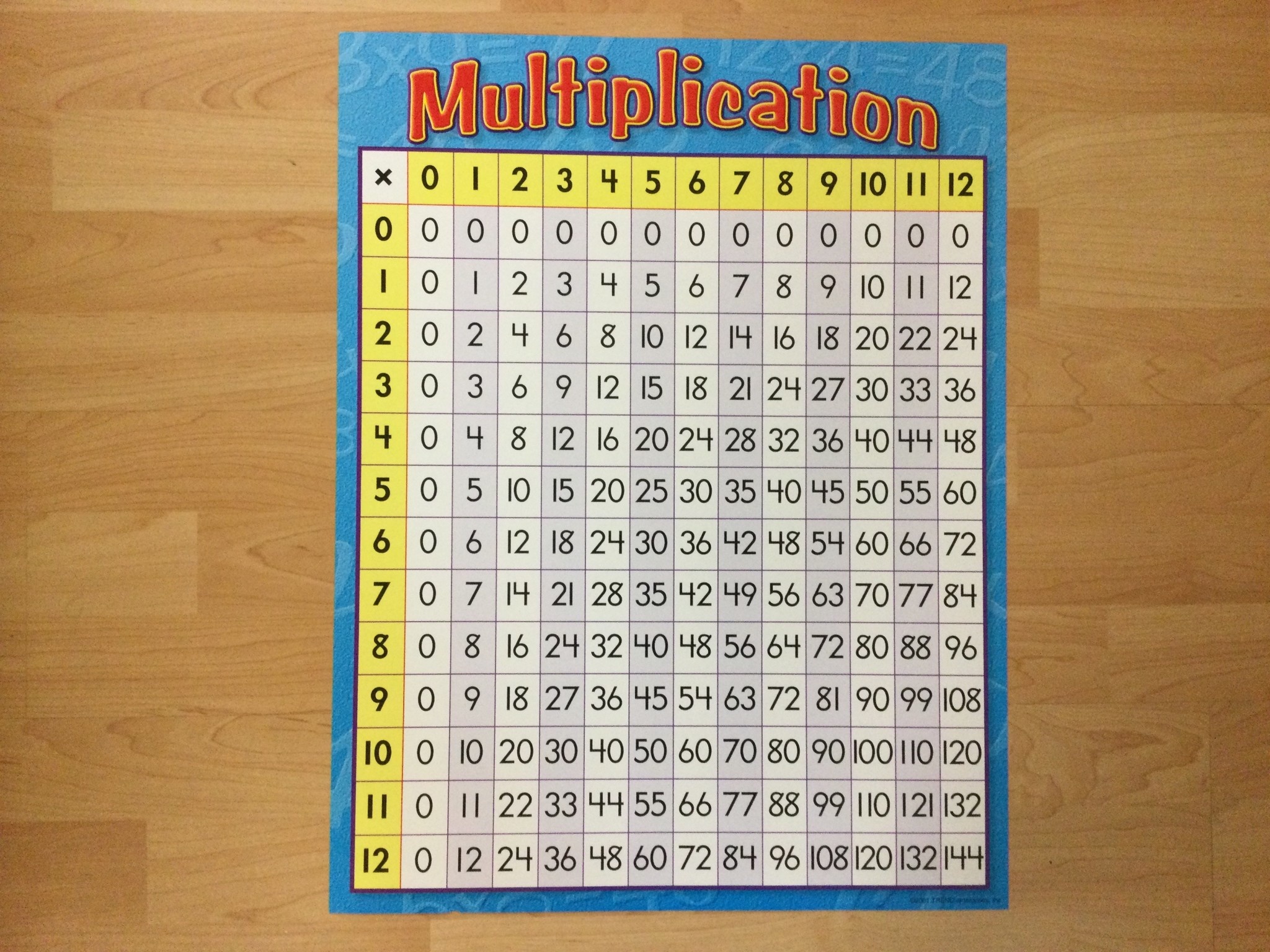 Multiplication Chart - School Spot