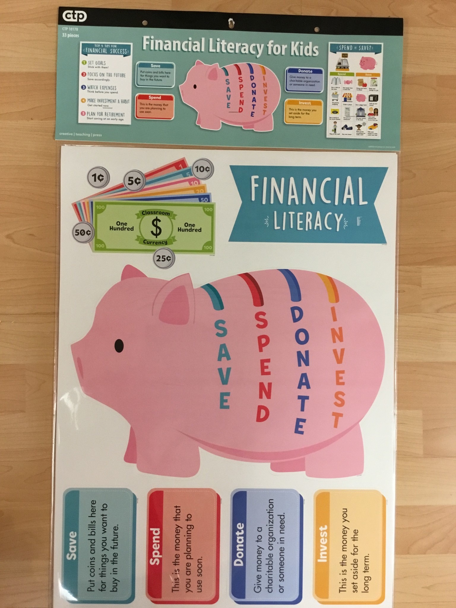Financial Literacy for Kids Bulletin Board - School Spot