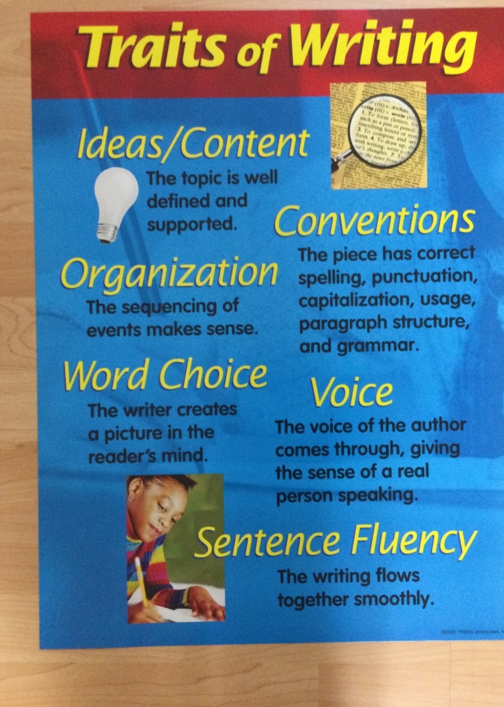 5 TRAITS OF WRITING Technical Specifications & Analysis