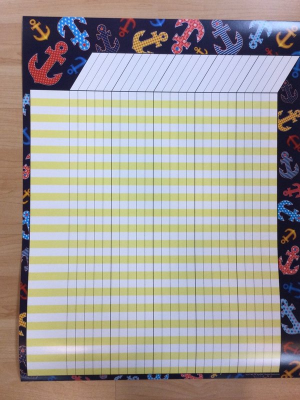 INCENTIVE CHARTS - School Spot