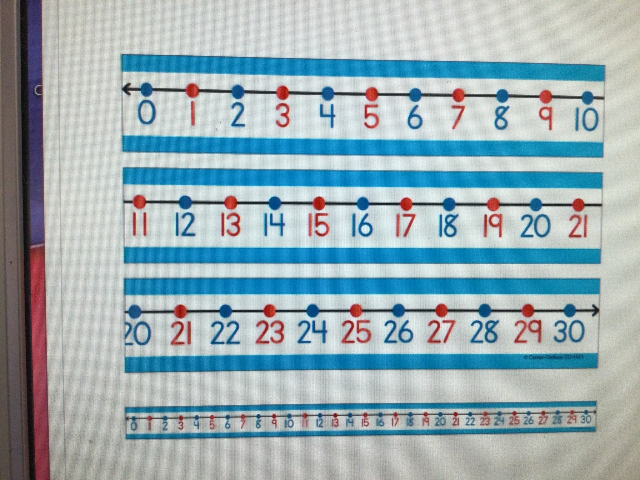 0-30 Student Number Lines Gr.K-3 30pc - School Spot