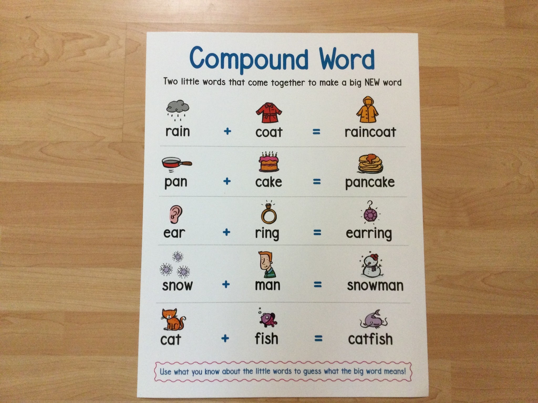 Compound Words Chart - School Spot