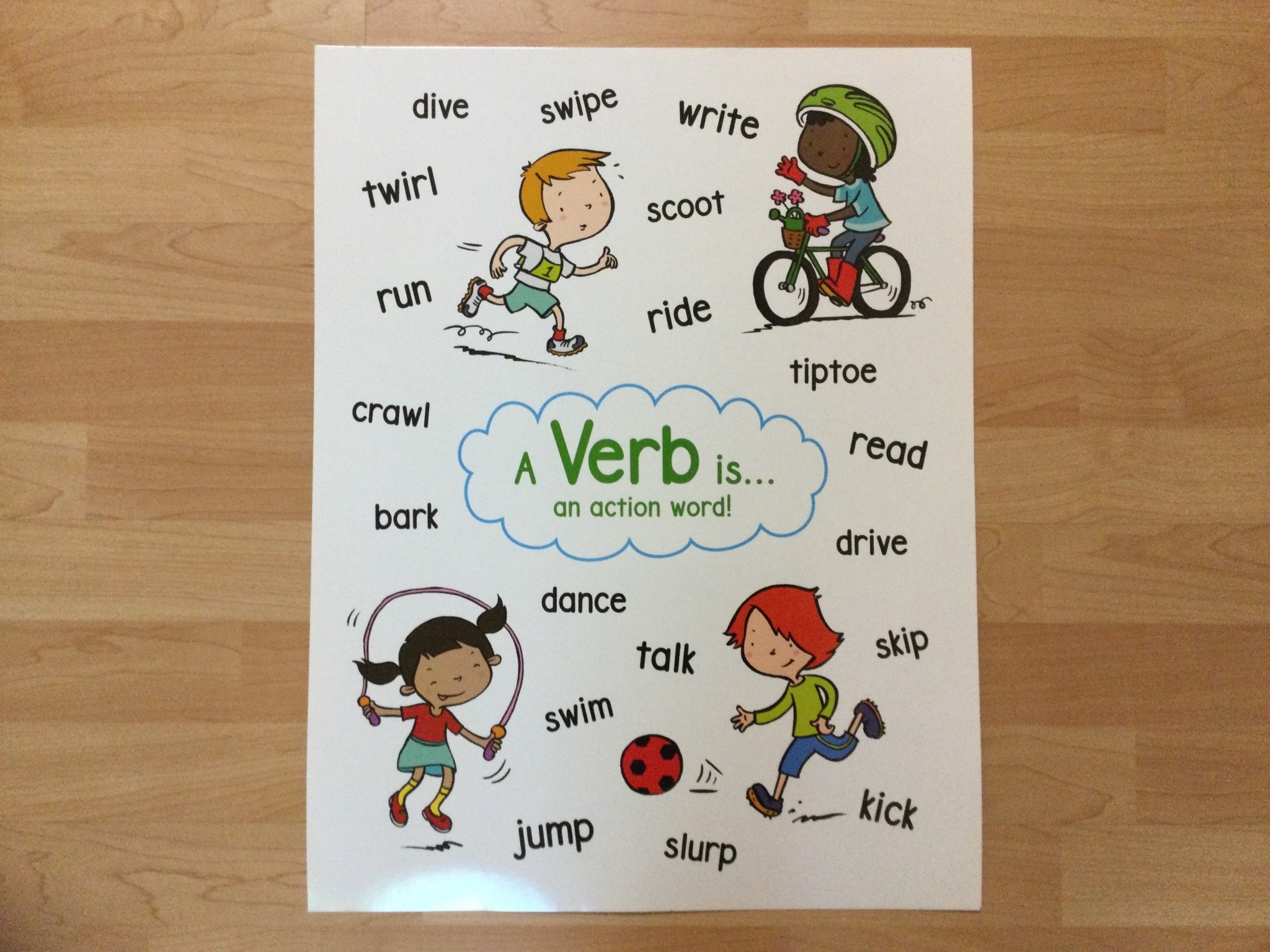 Anchor Chart: Verb - School Spot