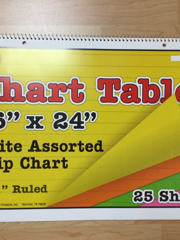 CHART TABLETS - School Spot