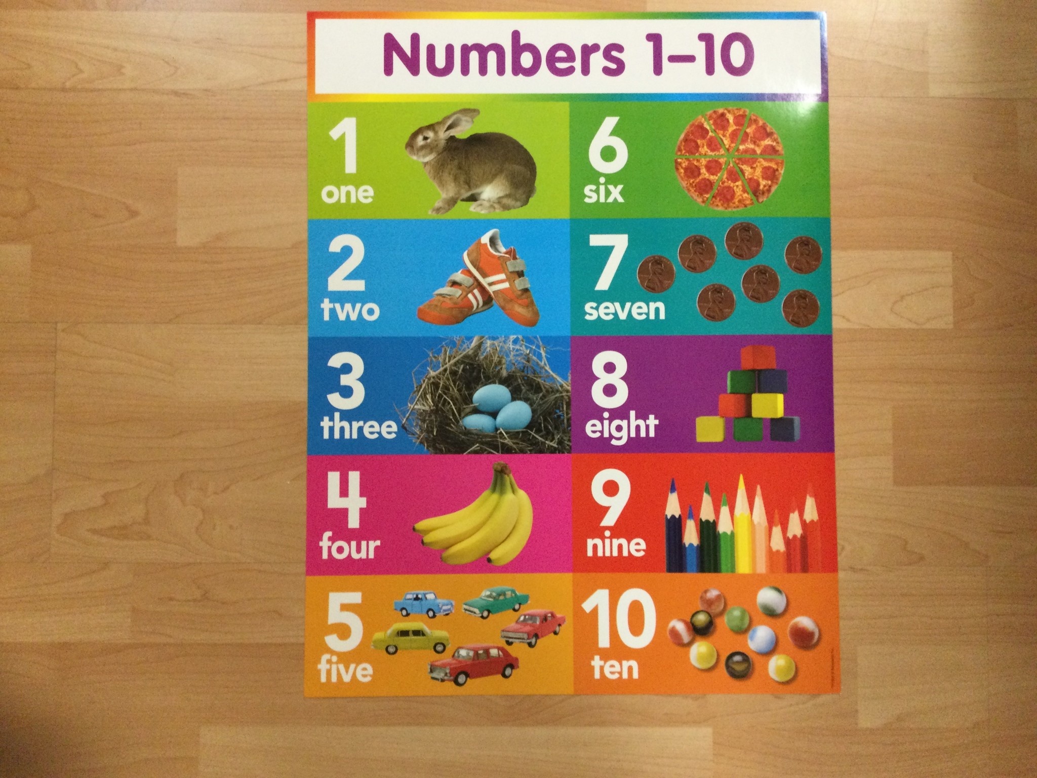 Numbers 1-10 Photo Chart - School Spot