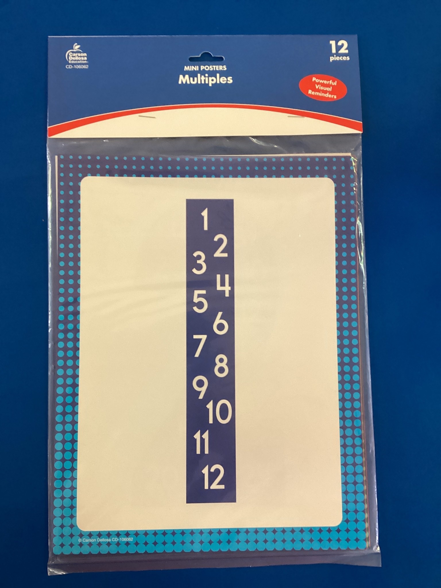 Multiples Mini Posters - School Spot