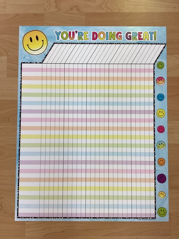 INCENTIVE CHARTS - School Spot