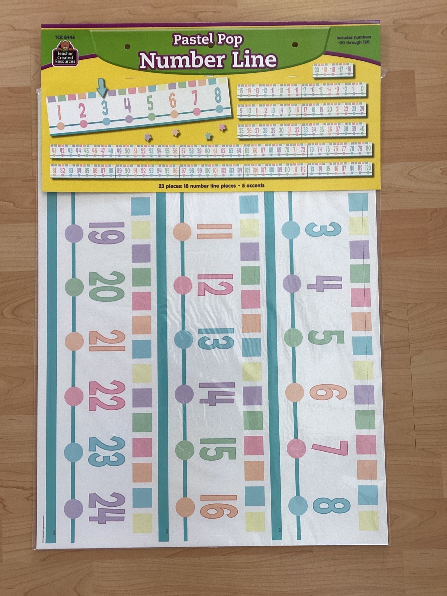 Pastel Pop Number Line - School Spot