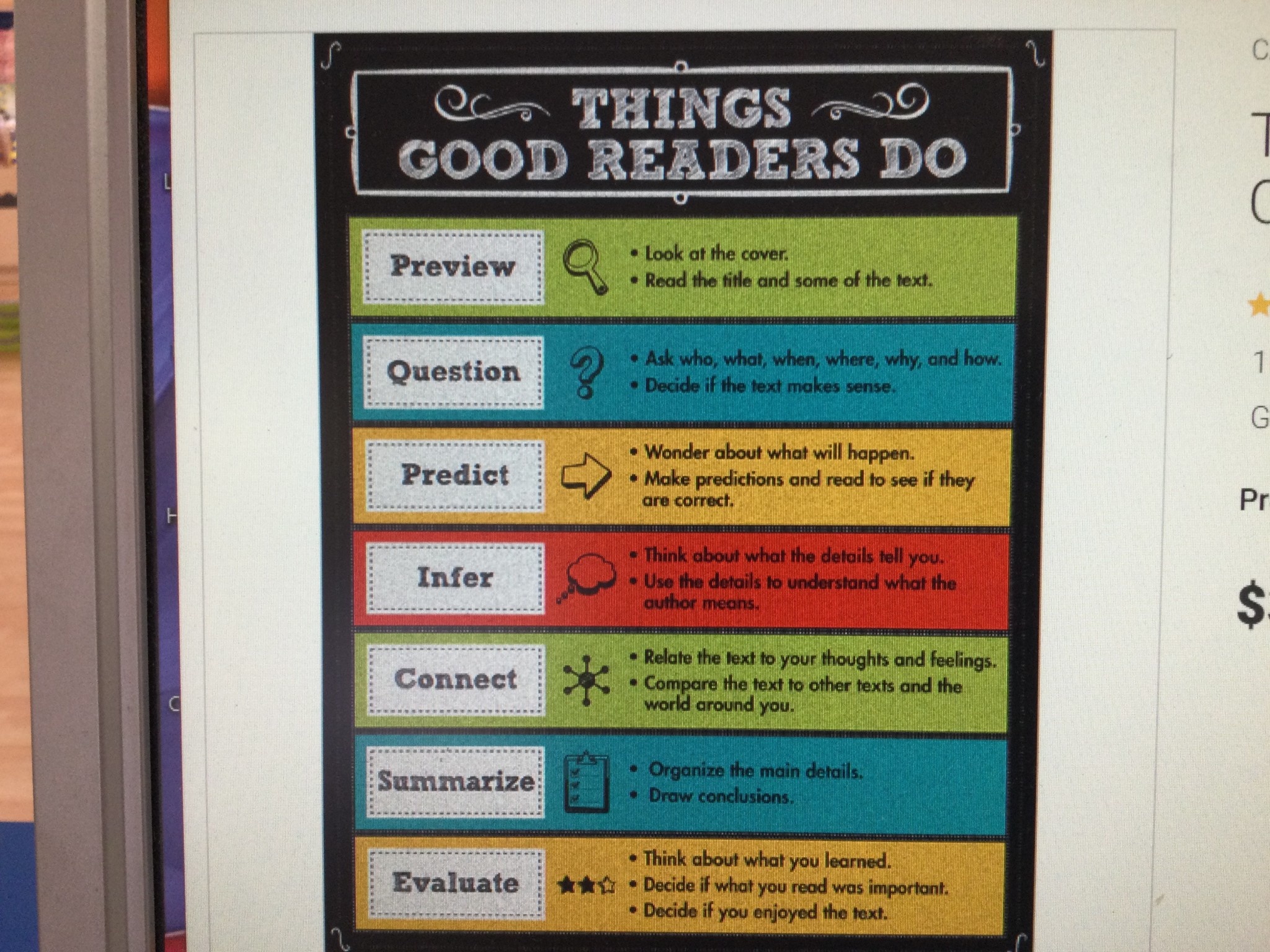 Things Good Readers Do Chart - School Spot