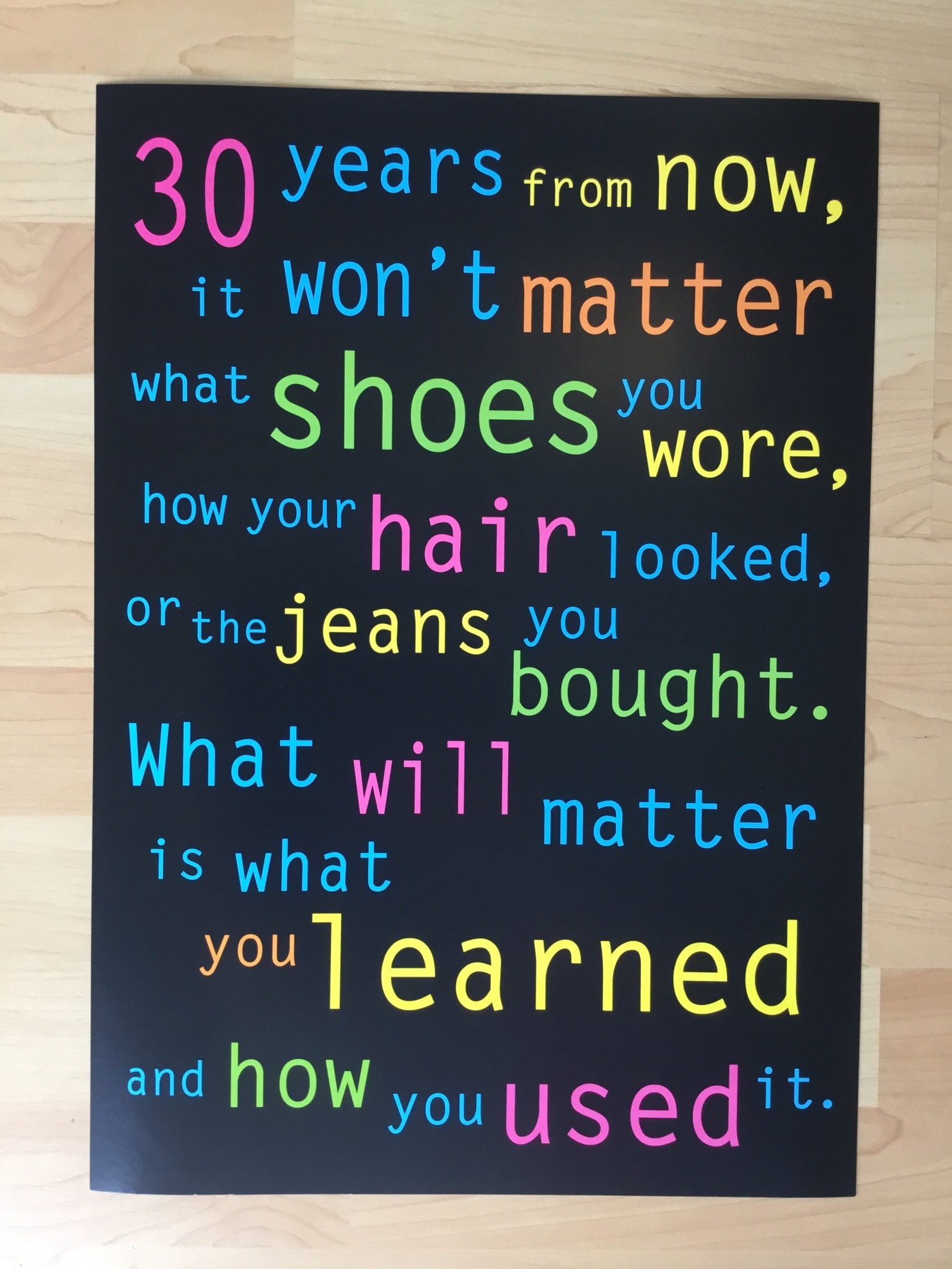30 Years from Now Poster - School Spot