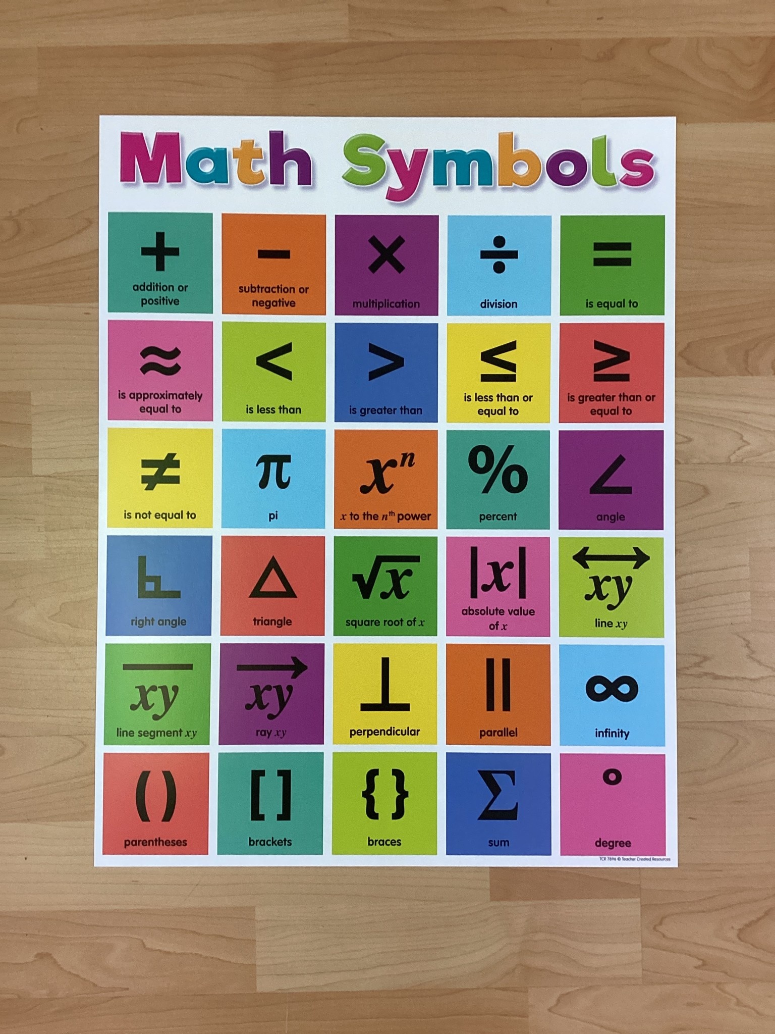 Colorful Math Symbols Chart - School Spot Colorful Math Symbols Chart - School Spot
