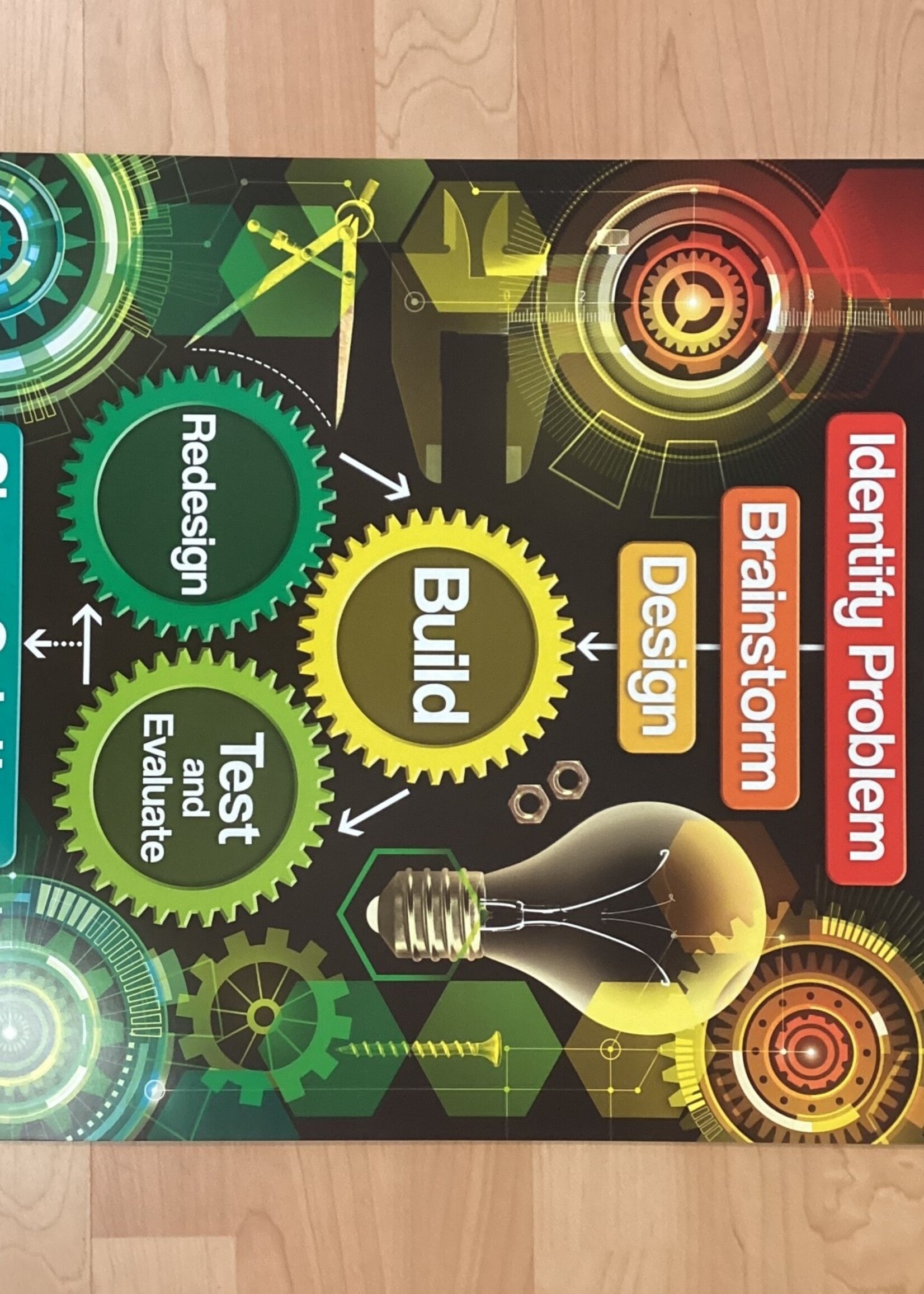 The Design Process Chart - School Spot