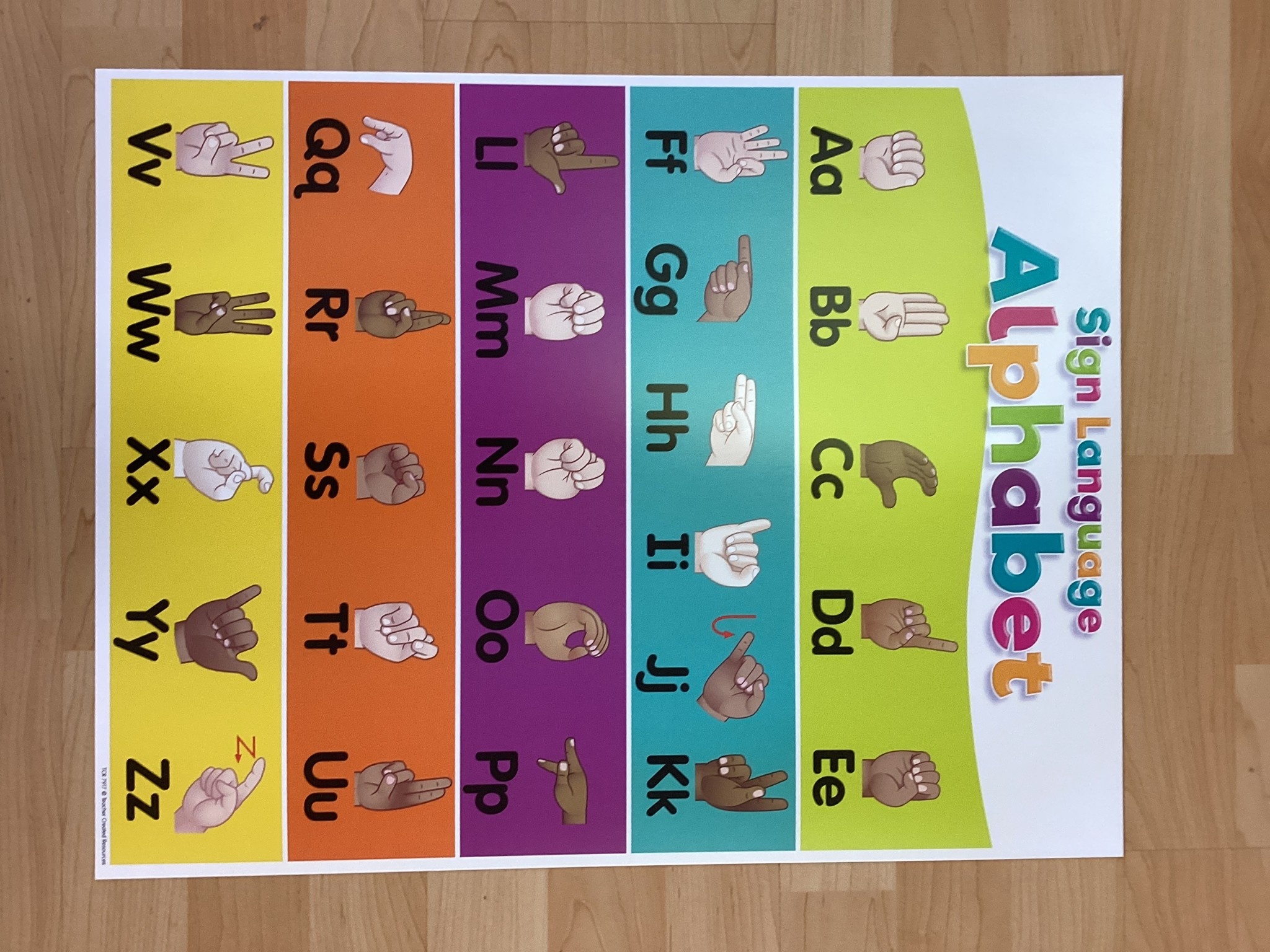 Colorful Sign Language Alphabet Chart - School Spot