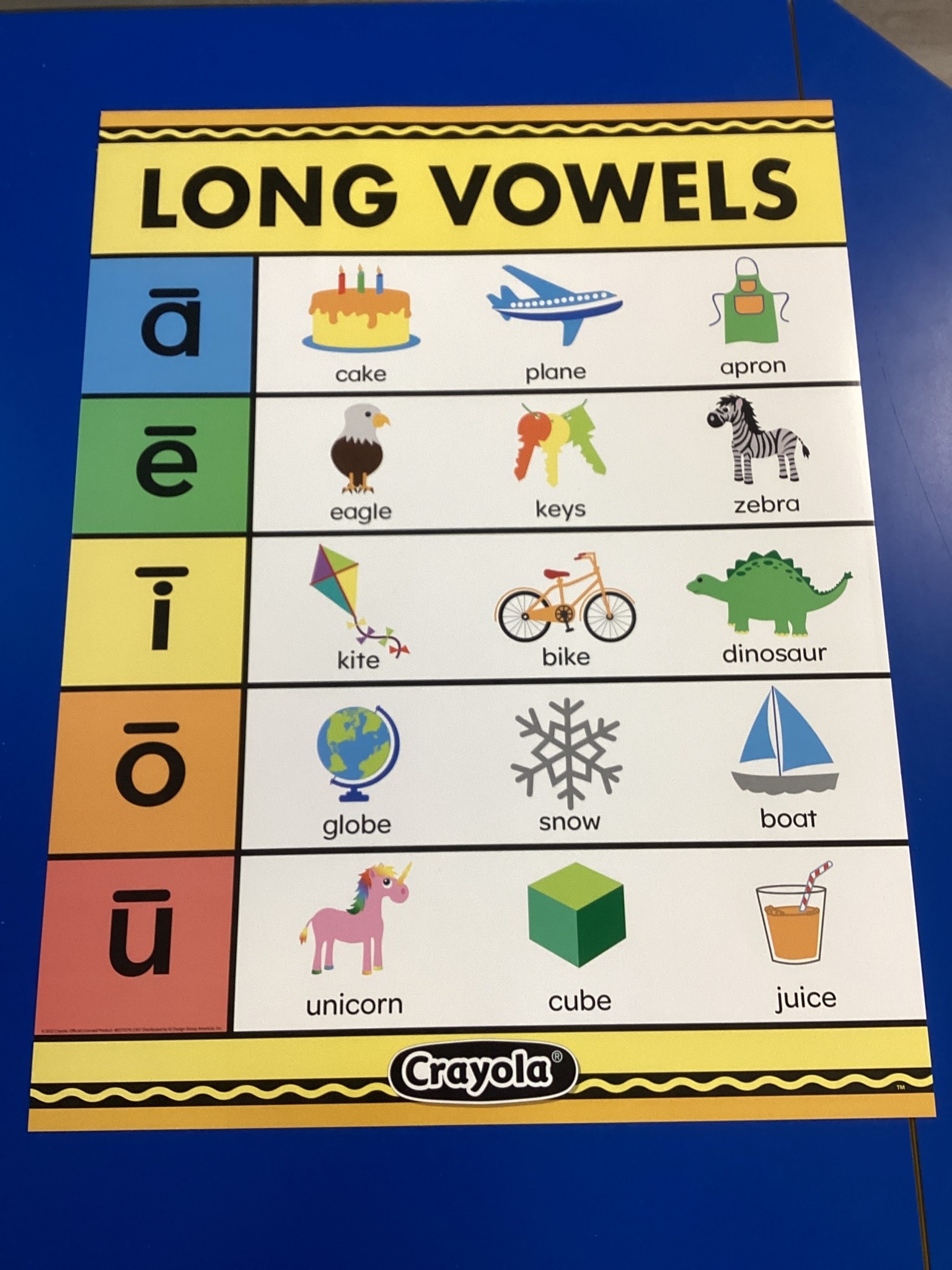 Crayola Long Vowels Chart - School Spot