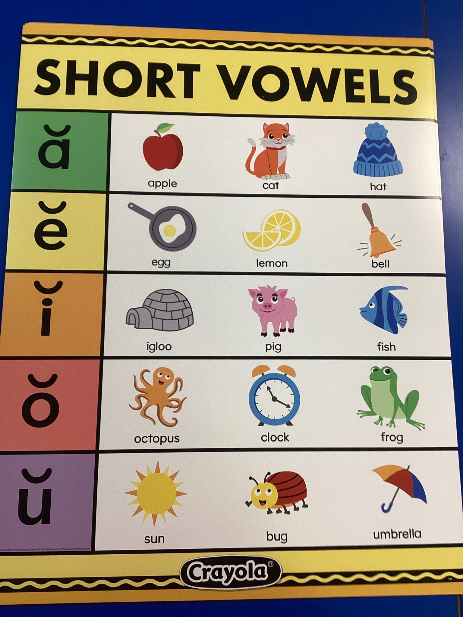 Crayola Short Vowels Chart - School Spot