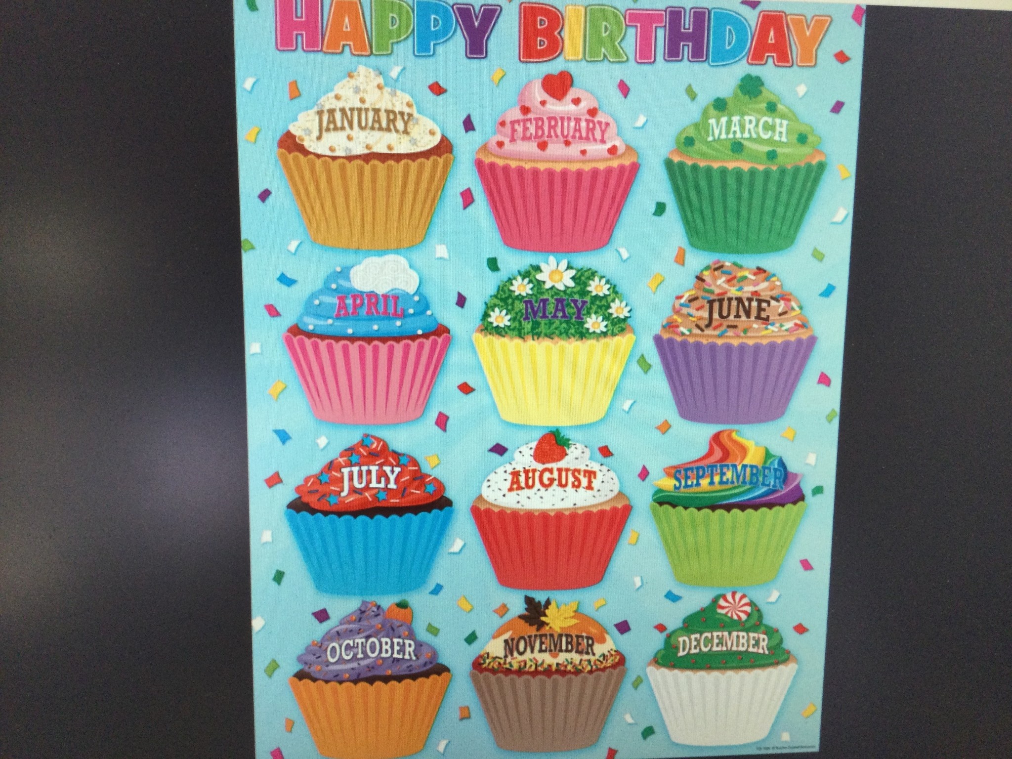 Cupcakes Happy Birthday Chart - School Spot