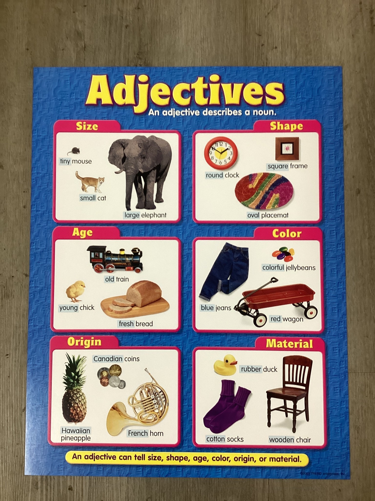 Adjectives Chart - School Spot