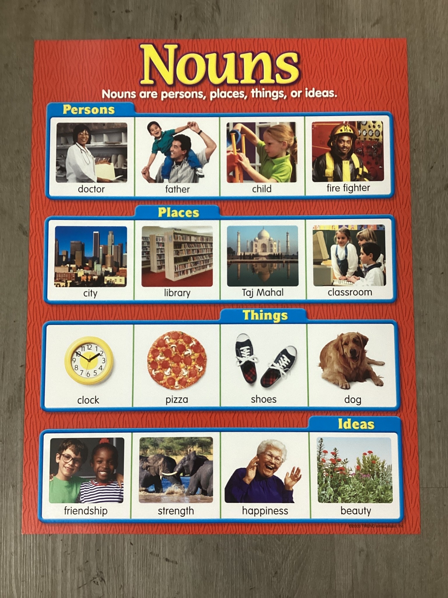 Nouns Chart - School Spot