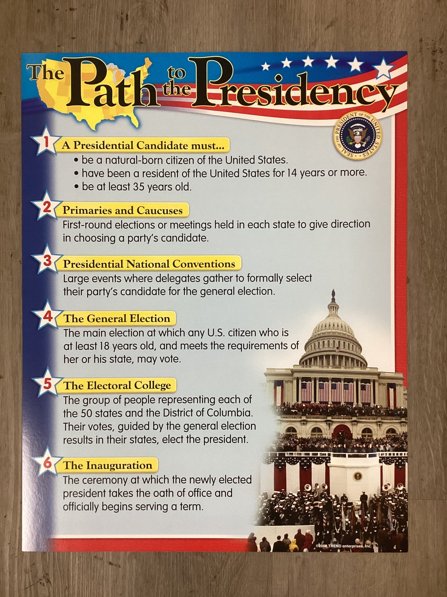 Path to the Presidency Chart - School Spot