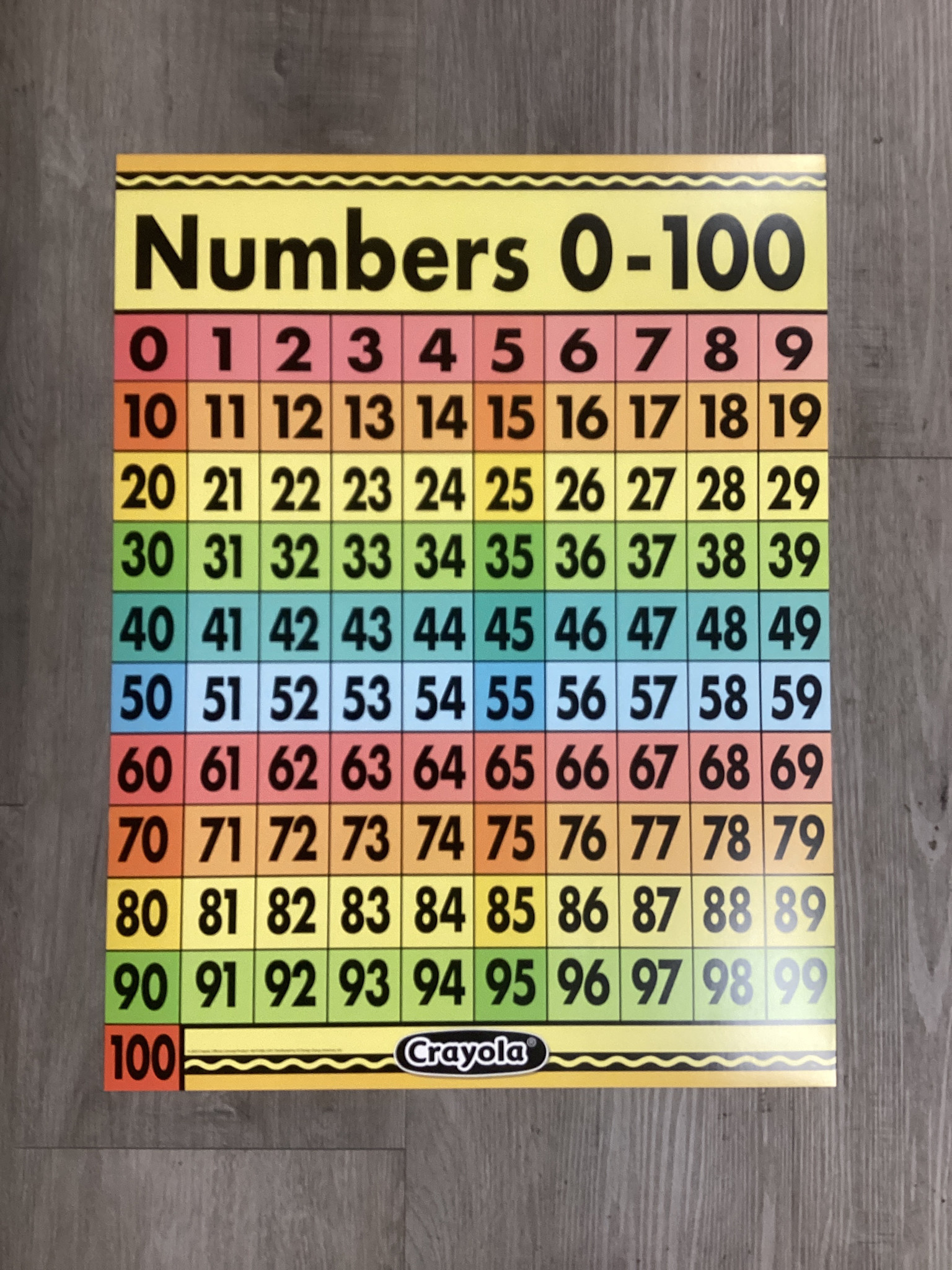 Crayola Numbers 0-100 Chart - School Spot