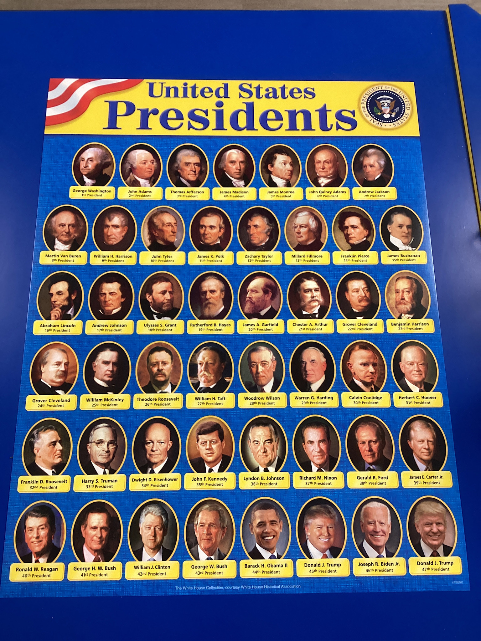 United States Presidents Chart - School Spot