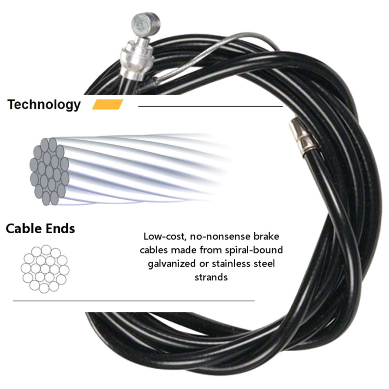 JAGWIRE Basics Cables - Port Kennedy Cycles and Fishing