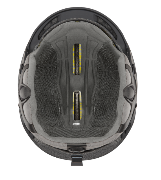 Smith Helmet Code MIPS for Ultimate Head Protection | Fanatyk Co ...