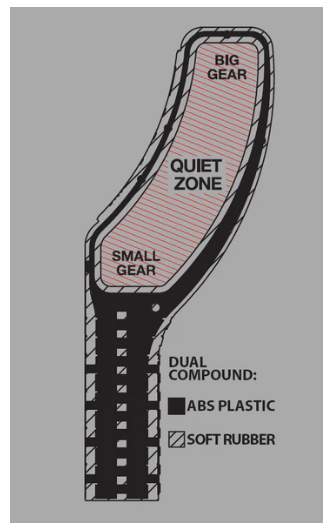 Prevent Bike Chain Slap Noise | Fanatyk Co - FanatykCo Ski & Cycle