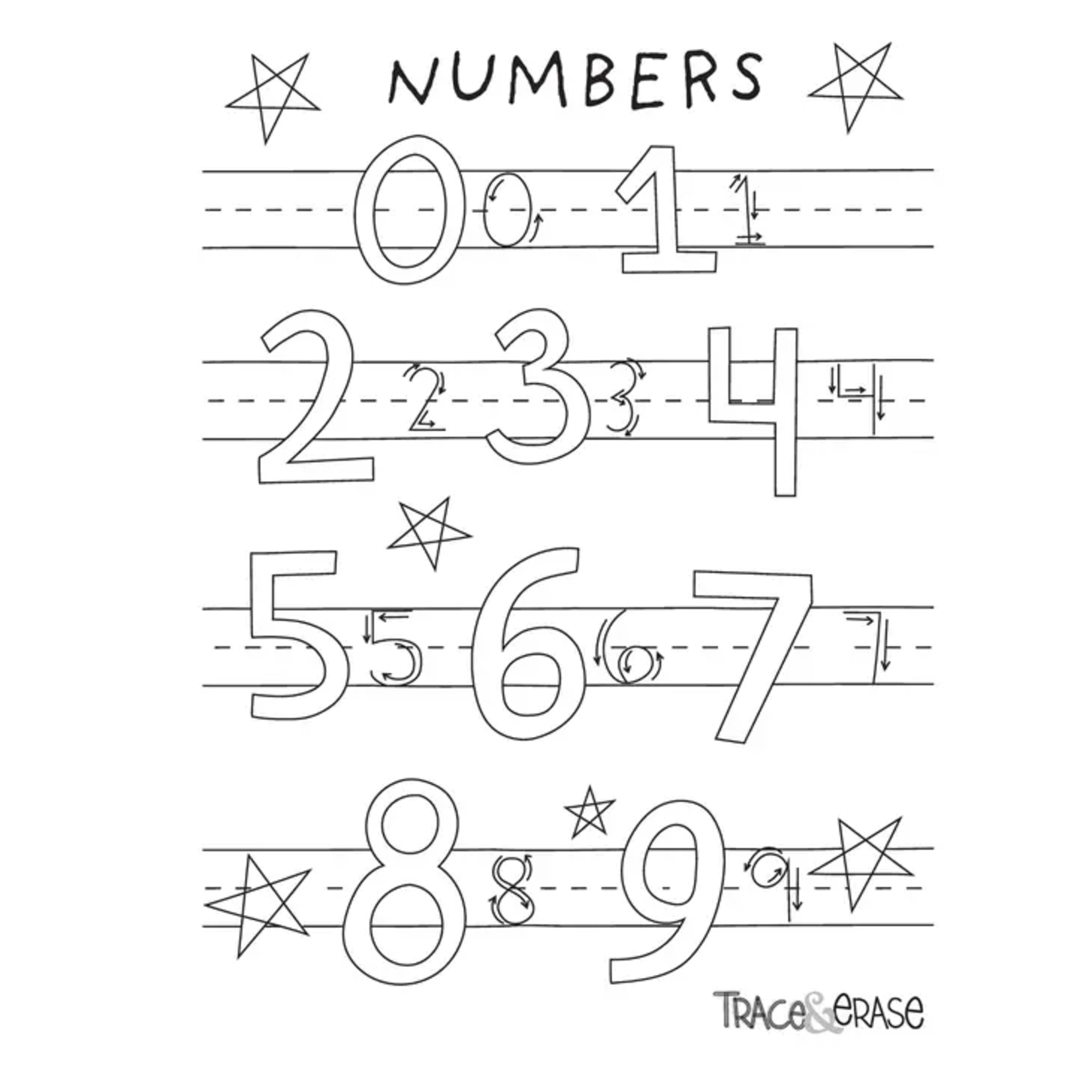 Trace & Erase Smart Start Set - The Periwinkle Shoppe