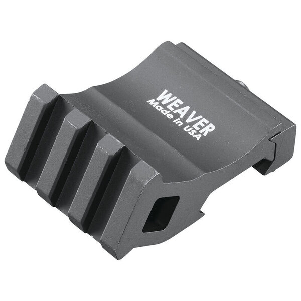 OFFSET RAIL ADAPTER - Gellco Outdoors