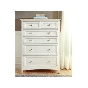 Chests - Furniture Walk