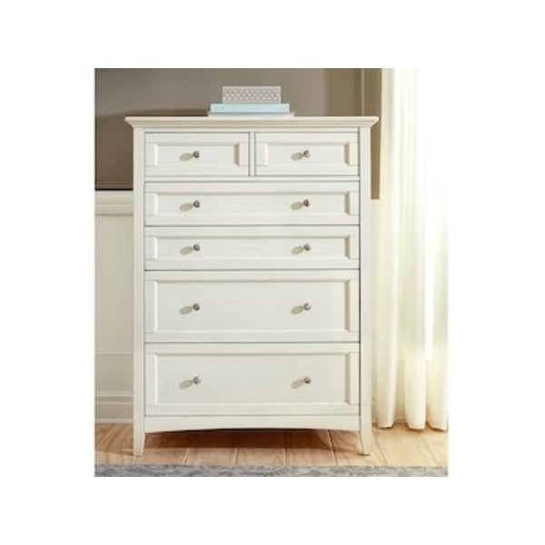 Chests - Furniture Walk