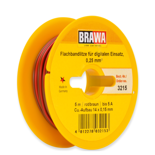 Brawa - AC Eurotrains, LLC