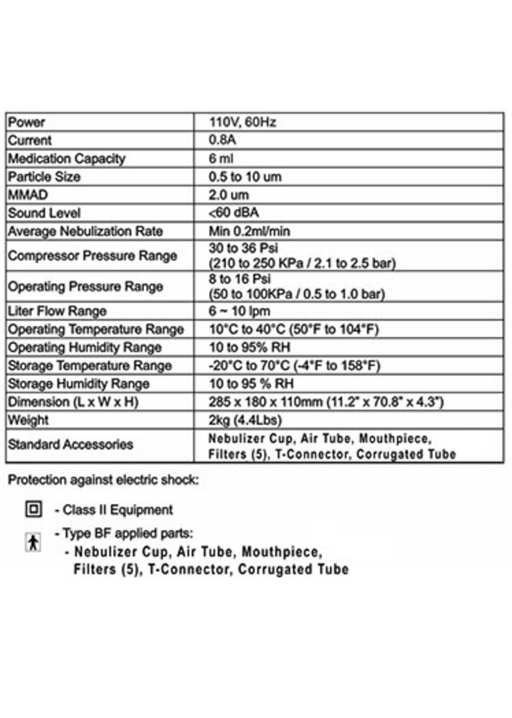 Easy Neb Pediatric Nebulizer - NDC# 50632-0007-22 - Durable Health ...