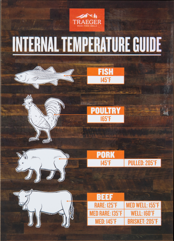 Traeger Internal Temperature Guide Magnet - Saskatoon Barbecues & More